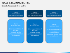 Roles and Responsibilities PowerPoint Template | SketchBubble