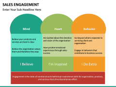 Sales Engagement PowerPoint Template | SketchBubble