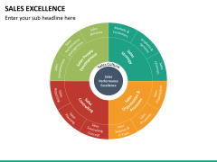 Sales Excellence PowerPoint Template | SketchBubble
