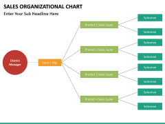 Sales Organization PowerPoint Template | SketchBubble