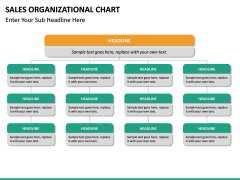 Sales Organization PowerPoint Template | SketchBubble