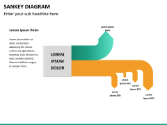 PowerPoint Sankey Diagram | SketchBubble