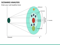 Scenario Analysis PowerPoint Template | SketchBubble