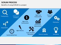 SCRUM Process PowerPoint and Google Slides Template