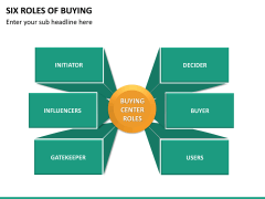 Six Roles of Buying PowerPoint Template | SketchBubble