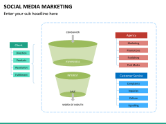 Social Media Marketing PowerPoint Template | SketchBubble
