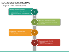 Social Media Marketing PowerPoint Template | SketchBubble