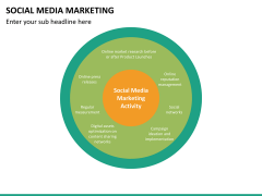 Social Media Marketing PowerPoint Template | SketchBubble