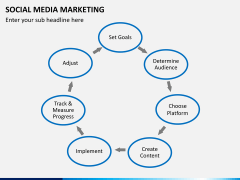 Social Media Marketing PowerPoint Template | SketchBubble