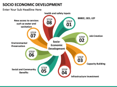 Socio Economic Development PowerPoint Template | SketchBubble