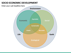 Socio Economic Development PowerPoint Template | SketchBubble