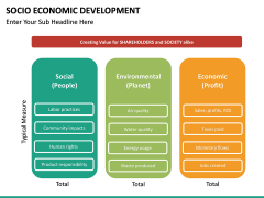 Socio Economic Development PowerPoint Template | SketchBubble