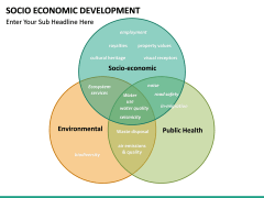 Socio Economic Development PowerPoint Template | SketchBubble