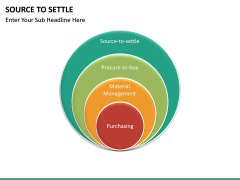 Source to Settle PowerPoint Template | SketchBubble