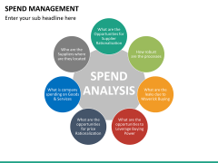 Spend Management PowerPoint Template | SketchBubble