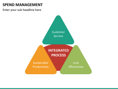Spend Management PowerPoint Template | SketchBubble