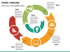 Spiral Timeline PowerPoint Template | SketchBubble