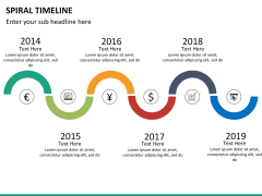 Spiral Timeline PowerPoint Template | SketchBubble