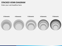 Stacked Venn Diagram for PowerPoint and Google Slides - PPT Slides