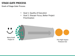 Stage-Gate Process PowerPoint Template | SketchBubble
