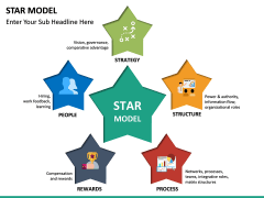 Star Model PowerPoint Template | SketchBubble