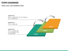 Steps Diagram PowerPoint Template | SketchBubble