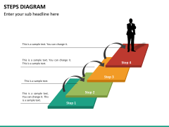 Steps Diagram PowerPoint Template | SketchBubble