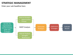 Strategic Management PowerPoint Template | SketchBubble