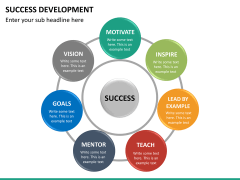 Success Development PowerPoint Template | SketchBubble