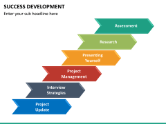 Success Development PowerPoint Template | SketchBubble