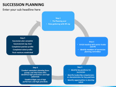 Succession Planning PowerPoint Template | SketchBubble