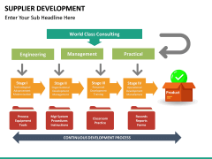 Supplier Development PowerPoint Template | SketchBubble