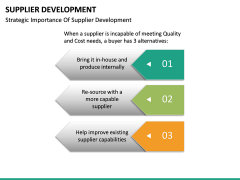Supplier Development PowerPoint Template | SketchBubble