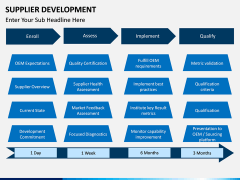 Supplier Development PowerPoint Template | SketchBubble