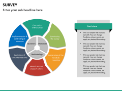 Survey PowerPoint Template | SketchBubble