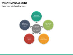 Talent Management PowerPoint Template | SketchBubble