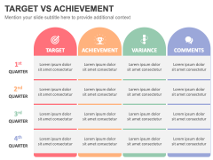 Target Vs Achievement PowerPoint and Google Slides Template - PPT Slides