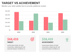 Target Vs Achievement PowerPoint and Google Slides Template - PPT Slides