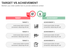 Target Vs Achievement PowerPoint and Google Slides Template - PPT Slides