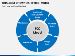 Total Cost of Ownership (TCO) Model PowerPoint Template | SketchBubble