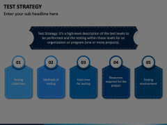 Test Strategy PowerPoint Template