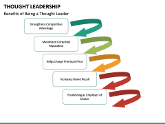 Thought Leadership PowerPoint Template | SketchBubble