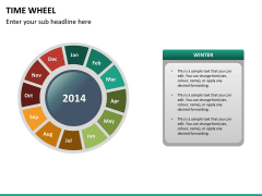 Time Wheel Diagram PowerPoint Template | SketchBubble