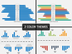 Timeline Bar Chart for PowerPoint and Google Slides - PPT Slides