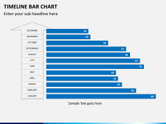 Timeline Bar Chart for PowerPoint and Google Slides - PPT Slides