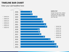 Timeline Bar Chart for PowerPoint and Google Slides - PPT Slides