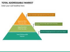 Total Addressable Market PowerPoint Template | SketchBubble