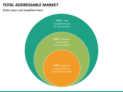 Total Addressable Market PowerPoint Template | SketchBubble