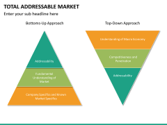 Total Addressable Market PowerPoint Template | SketchBubble