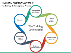 Training and Development PowerPoint Template | SketchBubble